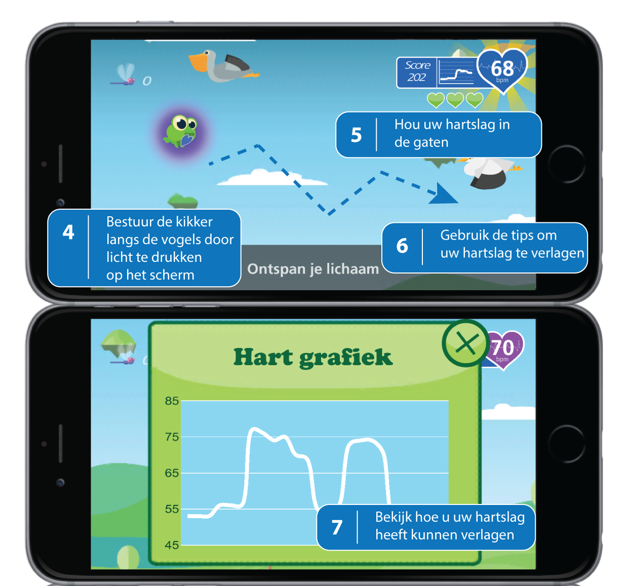 Uitleg - Skip a Beat Heart Rate Game
