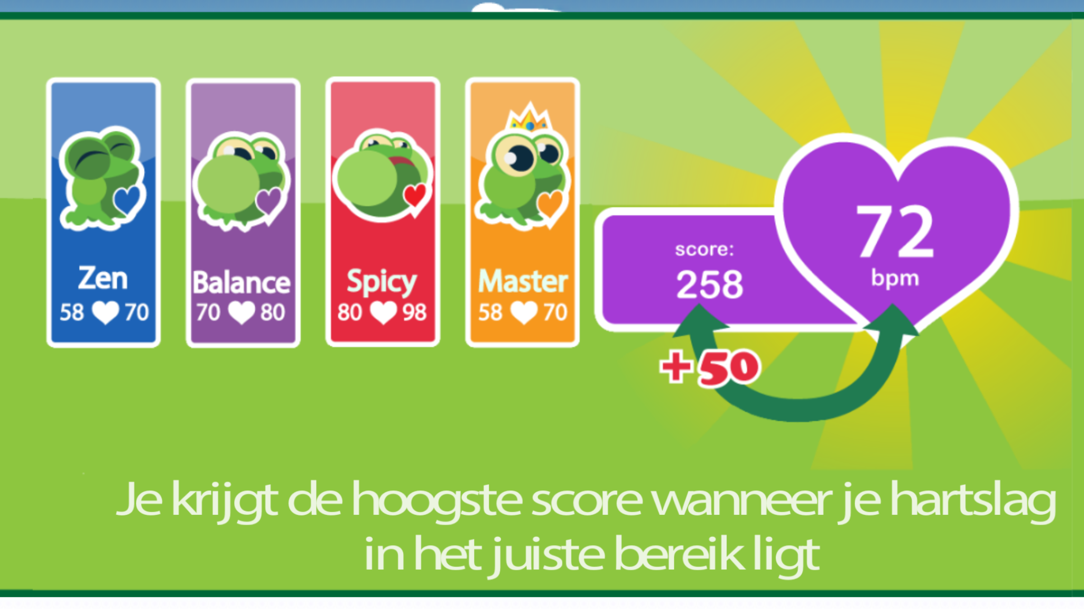 Uitleg - Skip a Beat Heart Rate Game